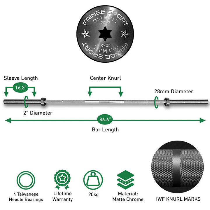 Barbells and Bars for weightlifting – Fringe Sport